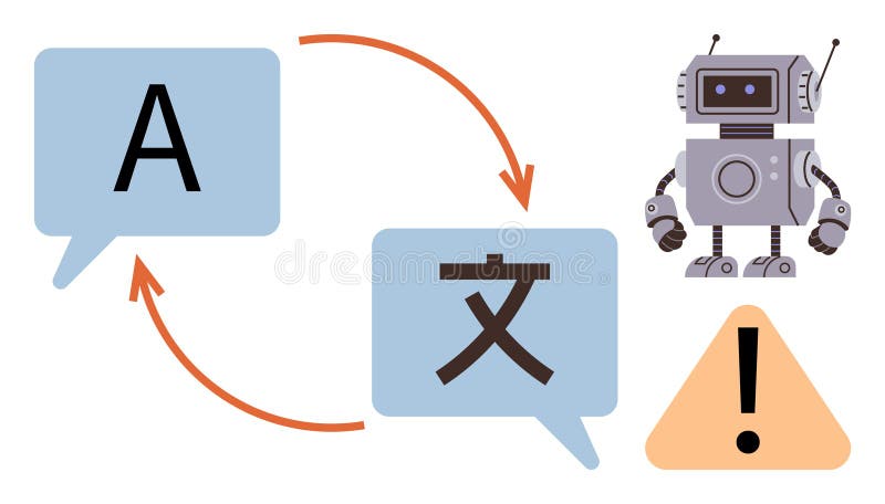 Language Translation Concept with Robot, Speech Bubbles, and Alert Symbol Stock Illustration ...