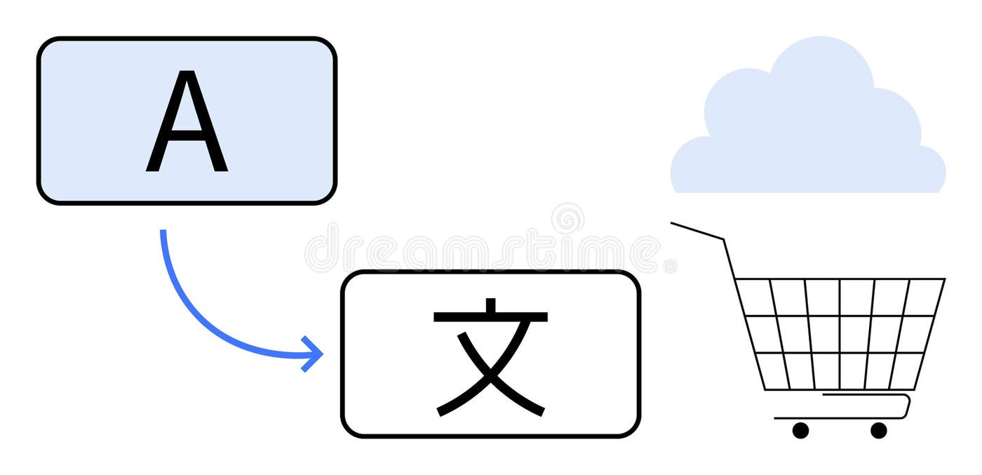 Integration Language Stock Illustrations – 1,348 Integration Language ...