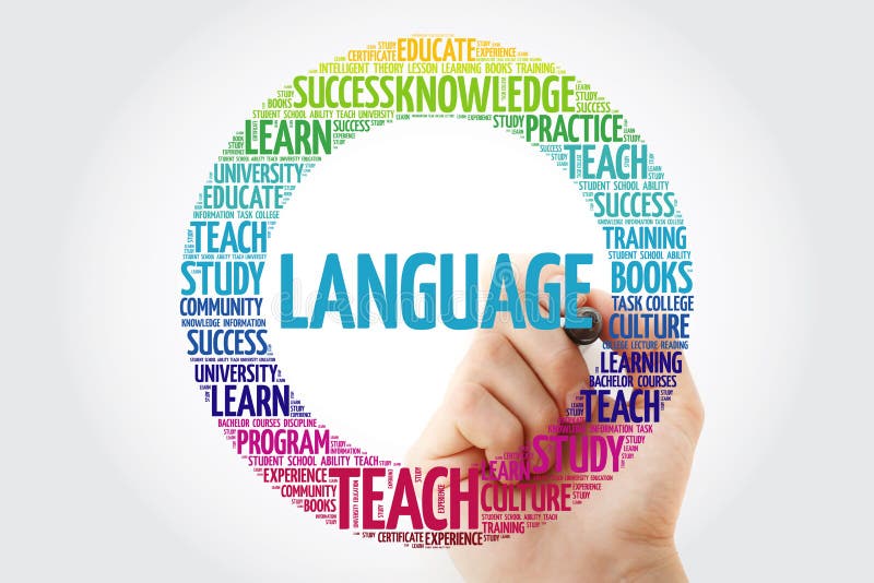 285 Learn English Collage Stock Photos - Free & Royalty-Free Stock ...