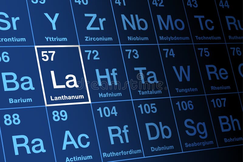 Lanthanum on Periodic Table of the Elements, with Element Symbol La ...