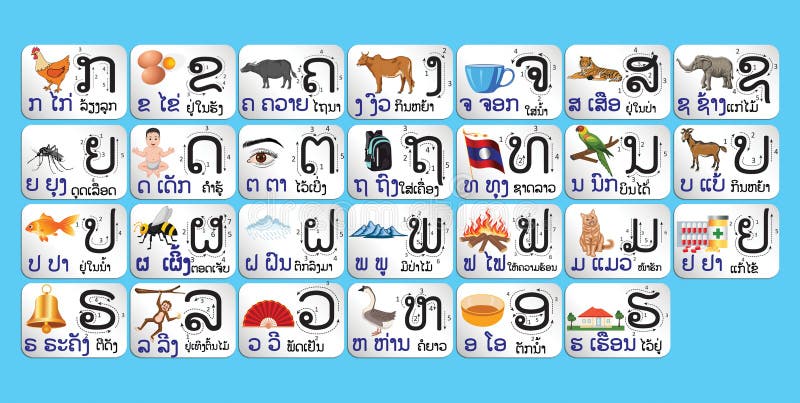 Lao Language Alphabet with Images for Language Leaner Stock ...