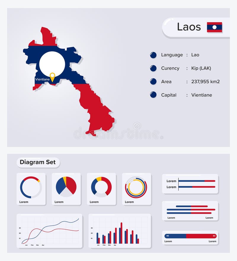 Laos Map stock vector. Illustration of flag, design - 312482212