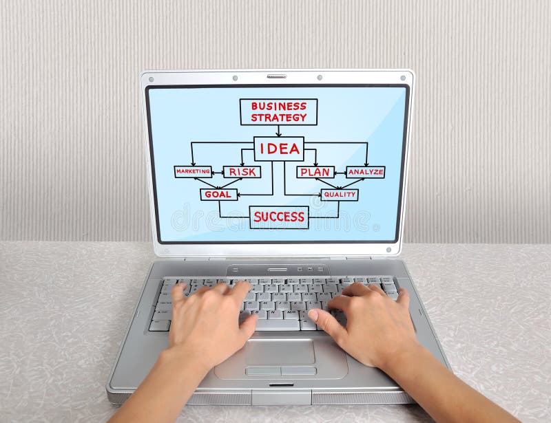 Laptop with business plan stock image. Image of inspiration - 34599425