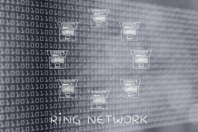 Laptops Connected in a Ring Network Structure Stock Photo - Image of ...