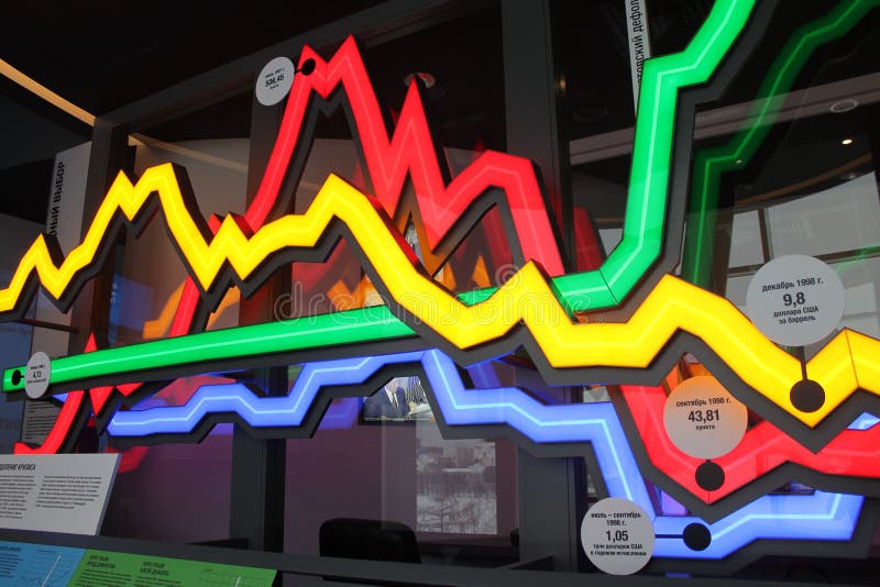 Large Analytical Color, Neon Chart Editorial Photo - Image of finance ...