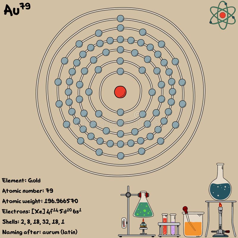 Aurum chemical element. stock illustration. Illustration of laboratory ...