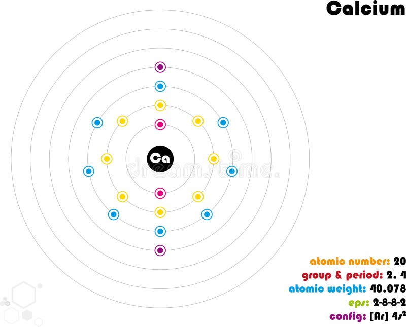 Infographic of the Element of Calcium Stock Vector - Illustration of ...