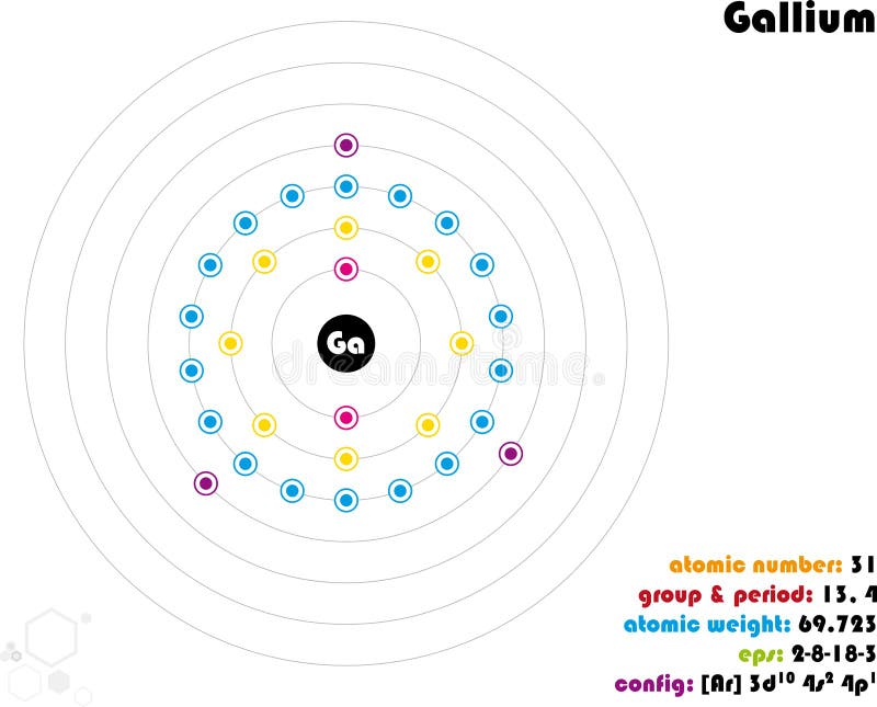 Infographic of the Element of Gallium Stock Vector - Illustration of ...