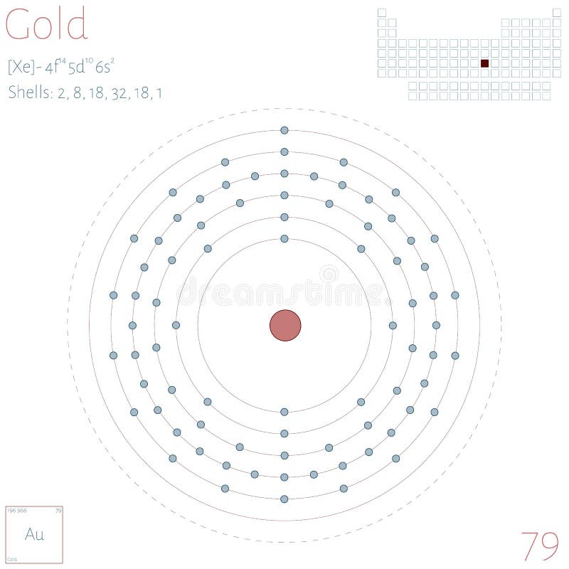 Element of Gold stock vector. Illustration of model - 100192938
