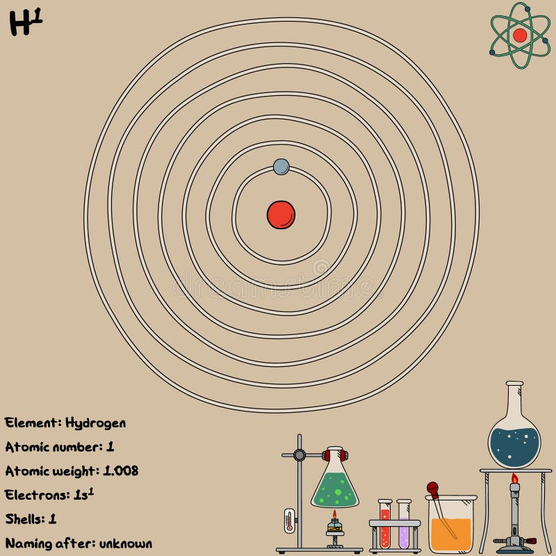 Infographic of the Element of Hydrogen Stock Vector - Illustration of ...