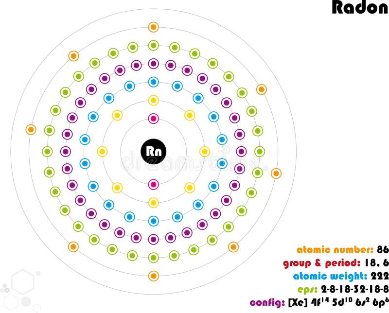 Infographic of the Element of Radon Stock Vector - Illustration of ...