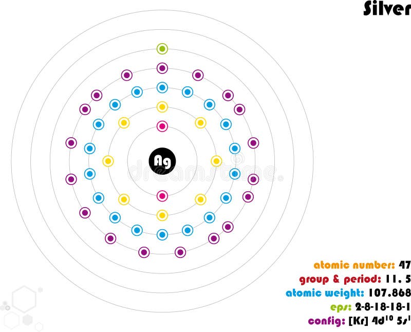Infographic of the Element of Silver Stock Vector - Illustration of ...
