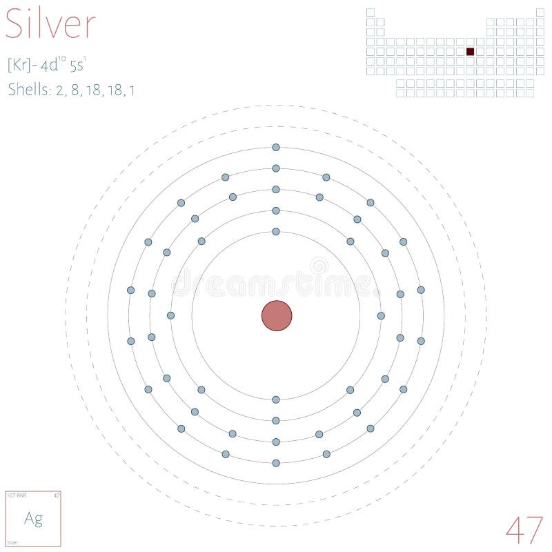 Infographic of the Element of Silver Stock Vector - Illustration of ...
