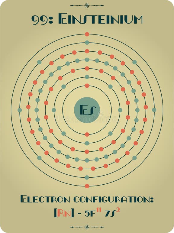 Element of Einsteinium stock vector. Illustration of college - 99044111
