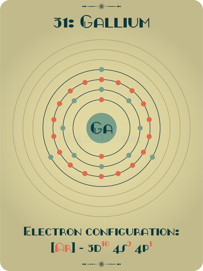 Gallium Stock Illustrations – 549 Gallium Stock Illustrations, Vectors ...