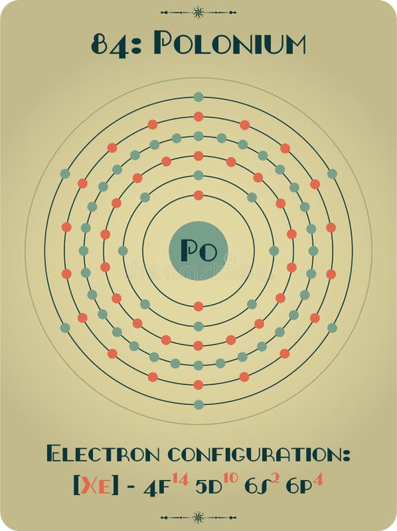 Element of Polonium stock vector. Illustration of chemistry - 99837523