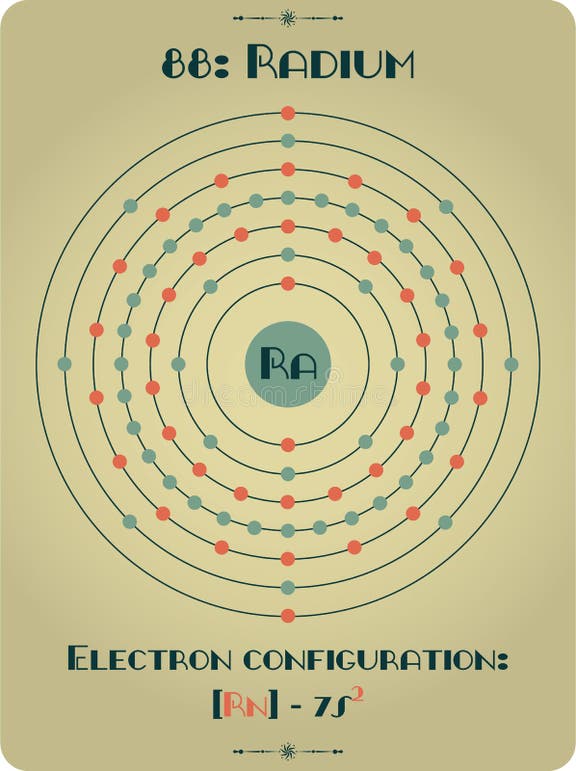 Element of Radium stock vector. Illustration of science - 99837646