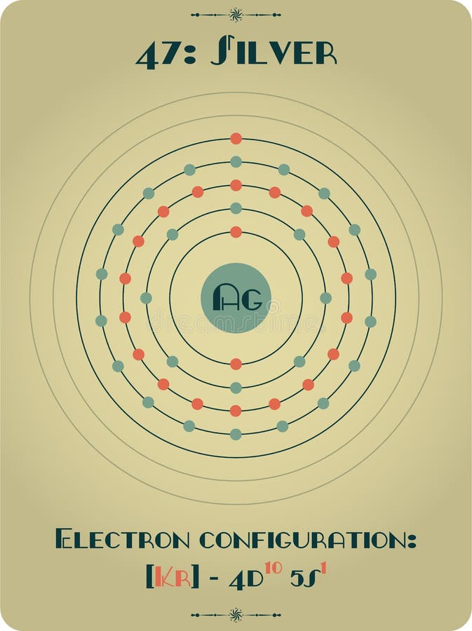 Element of Silver stock vector. Illustration of learning - 102075475