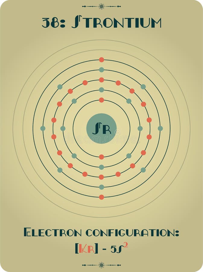 Element of Strontium stock vector. Illustration of strontium - 104400305