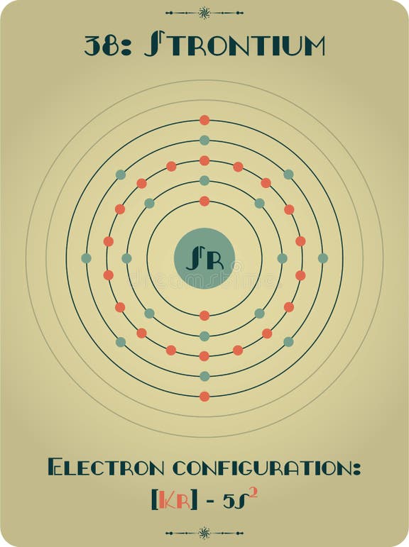 Element of Strontium stock vector. Illustration of strontium - 104400305