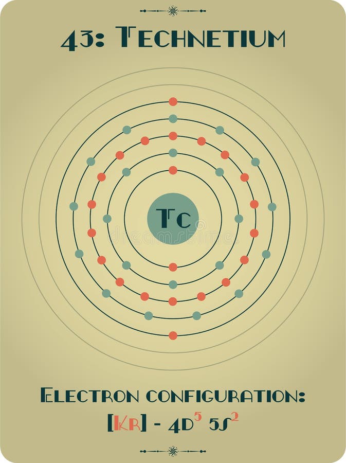 Element of Technetium stock vector. Illustration of college - 86297464