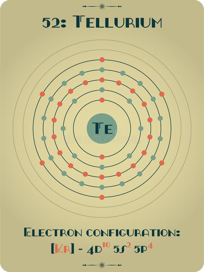 Element of Tellurium stock vector. Illustration of education - 102075784