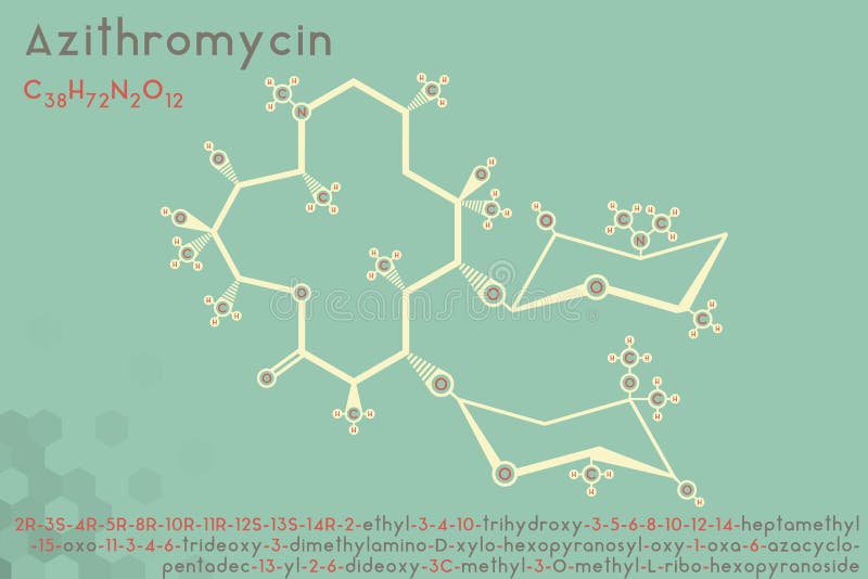 Infographic of the Molecule of Azithromycin Stock Vector - Illustration ...