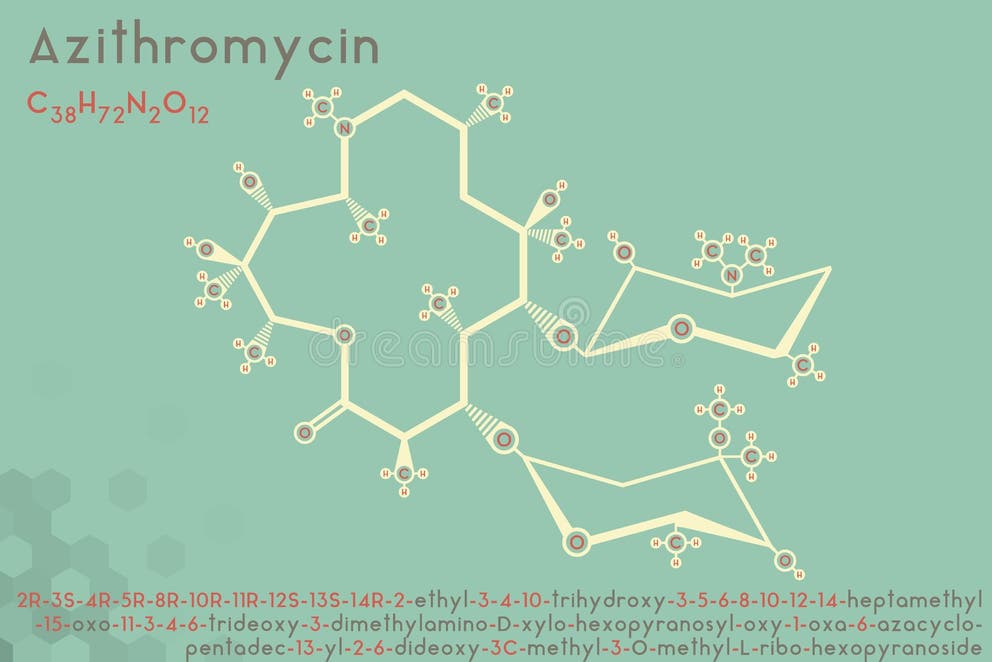 Infographic of the Molecule of Azithromycin Stock Vector - Illustration ...