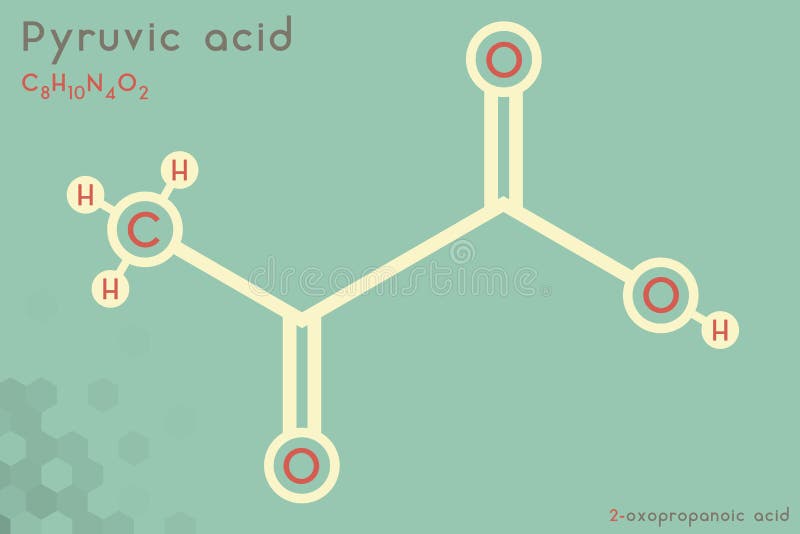 Pyruvic Acid Molecular Structure Isolated on Black Stock Illustration ...