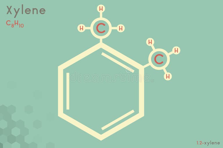 Infographic of the Molecule of Xylene Stock Vector - Illustration of ...