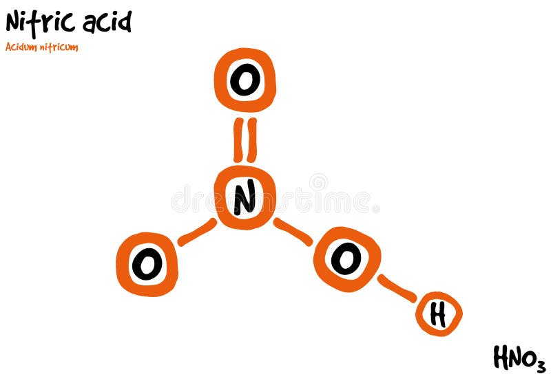 Drawn Molecule and Formula of Nitric Acid Stock Vector - Illustration ...