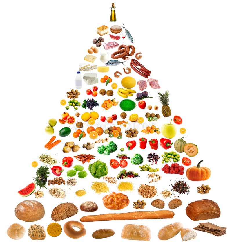 Large food pyramid stock image. Image of large, pyramid - 11330835