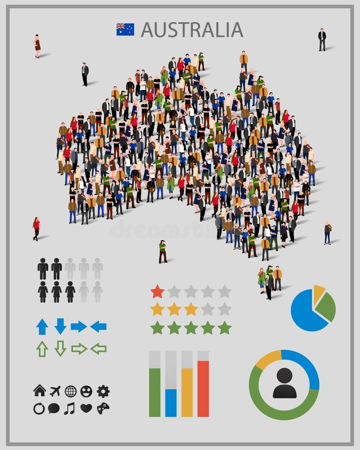 Large Group of People in Form of Australia Map with Infographics ...