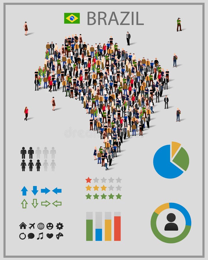 Large Group of People in Form of Brazil Map with Infographics Elements ...