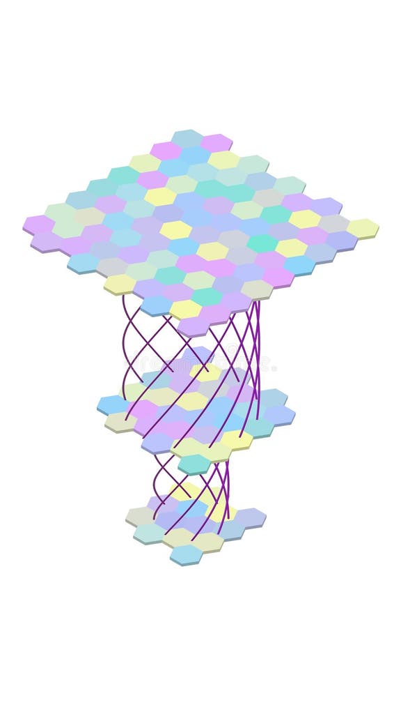 A Large Language Model Based On A Deep Neural Network With Optimal Scaling By Computation