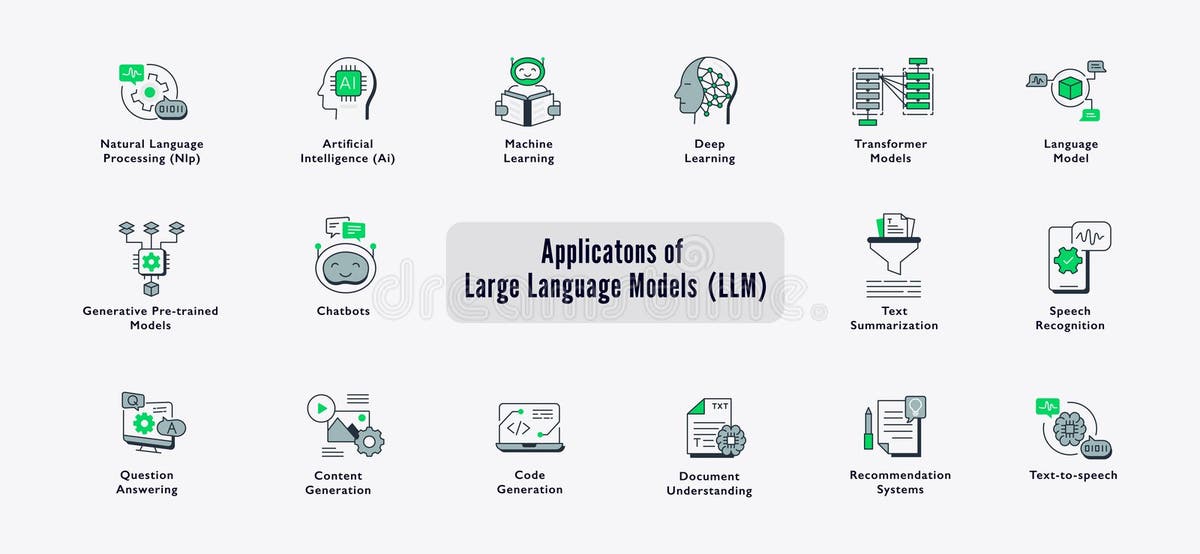 Large Language Model Icons Stock Illustrations – 20 Large Language ...