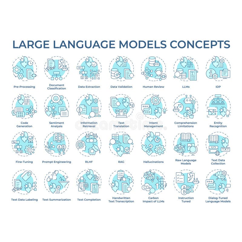 Language Models Stock Illustrations – 328 Language Models Stock ...