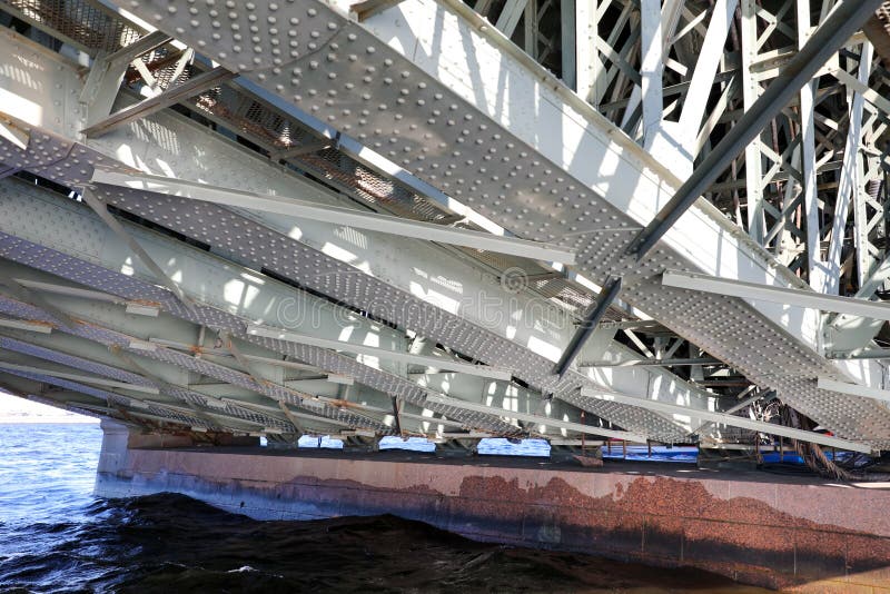 Large Metal Bridge on the River. Stock Image - Image of architecture ...