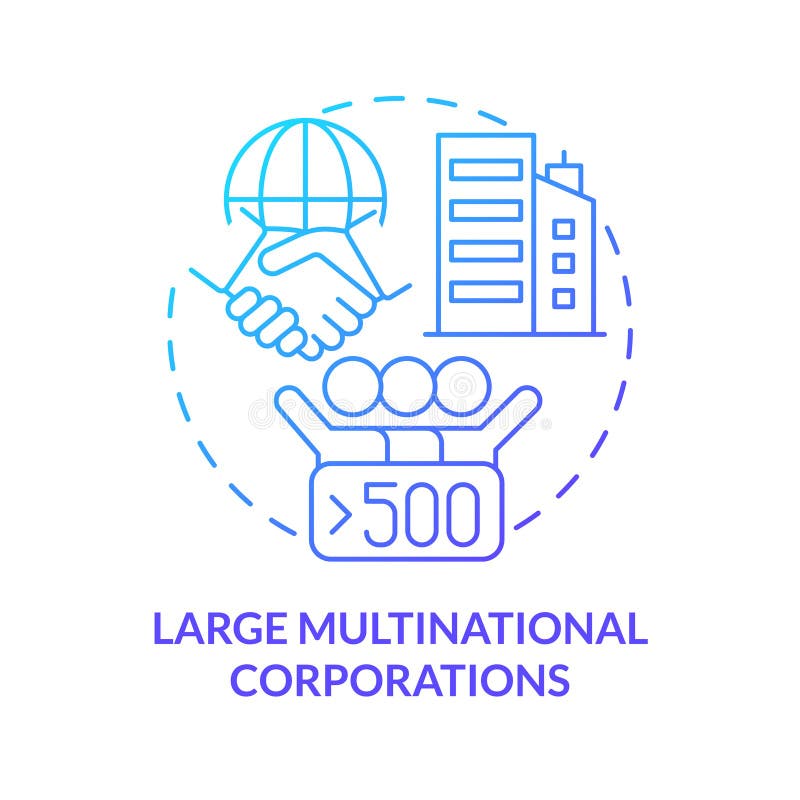 Multinational Corporations Diagram