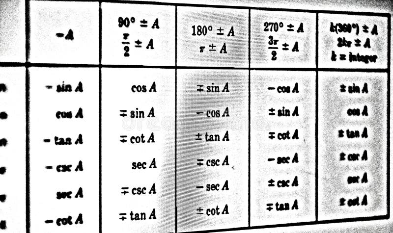 Large Number of Mathematical Formulas on White Background HDR Stock ...