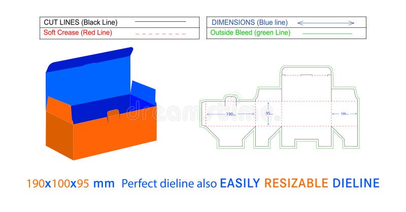 Large Size Surgical Face Mask Box Dieline and 3D Box Vector File 190 ...