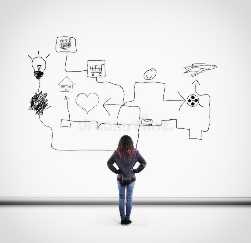 Las metas futuras stock de ilustración. Ilustración de iconos - 137009953