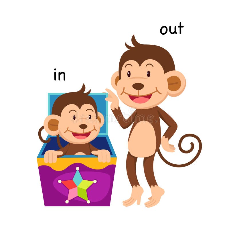 Las Palabras Opuestas En Y Hacia Fuera Vector Ilustración del Vector ...