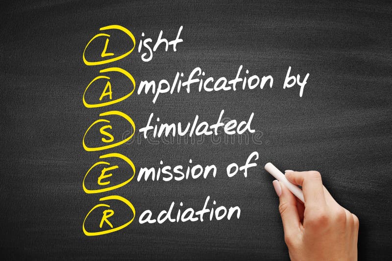LASER - Light Amplification by Stimulated Emission of Radiation Acronym ...