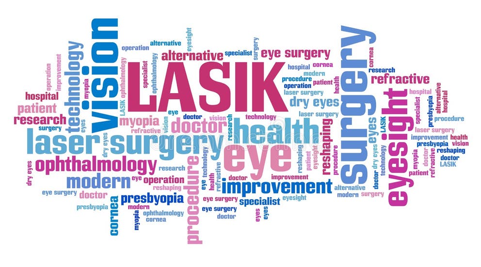 LASIK word cloud stock illustration. Illustration of therapy - 121753094