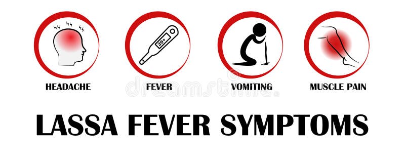 Lassa Fever Symptoms, Pictograms with Names of Individual Symptoms ...