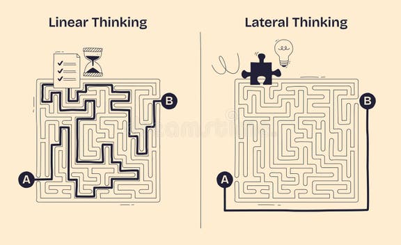 Lateral Thinking Contrasts with Linear Thinking by Showing Creative ...
