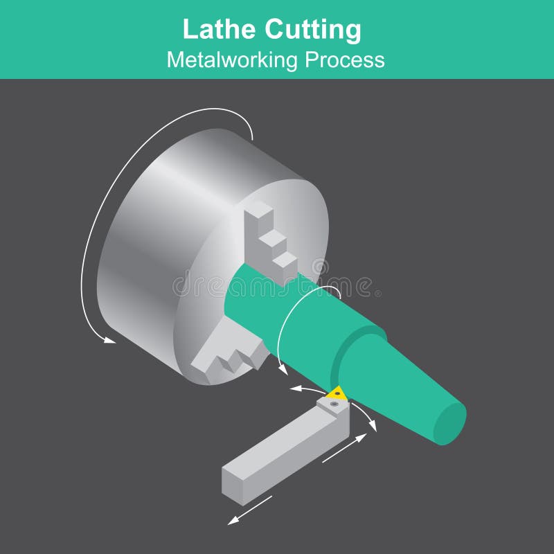 Blade Directional Stock Illustrations – 40 Blade Directional Stock ...