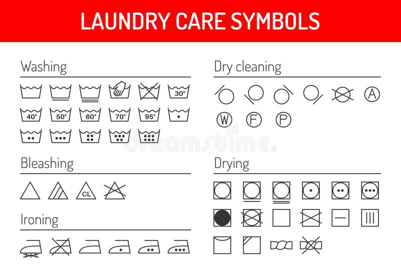 Laundry Care Icons Stock Illustrations – 3,554 Laundry Care Icons Stock ...