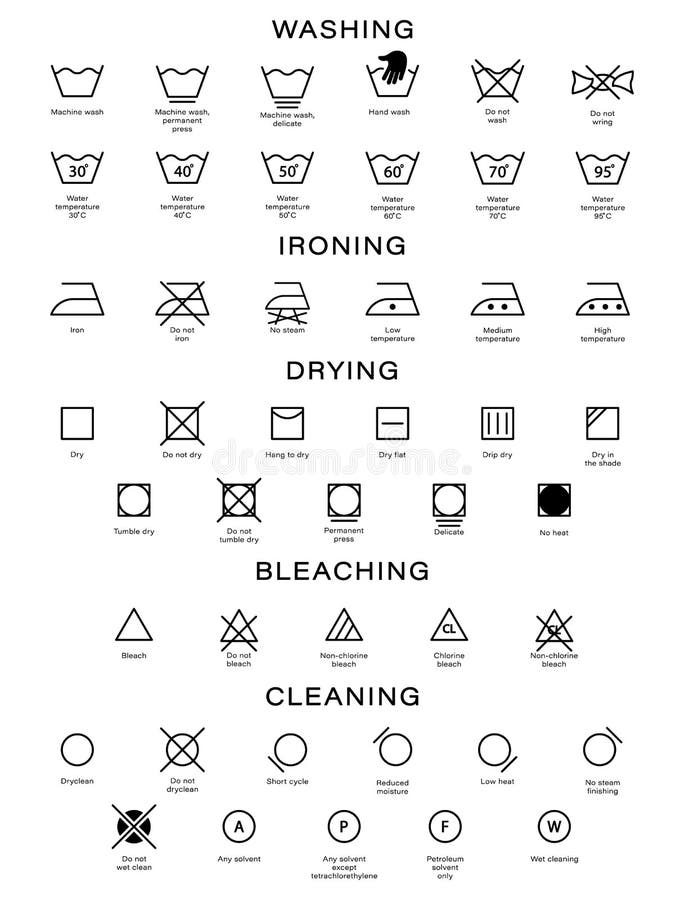 Laundry Care Symbol Guide Stock Illustrations – 73 Laundry Care Symbol ... Laundry Care Symbol Guide Stock Illustrations – 73 Laundry Care Symbol ...